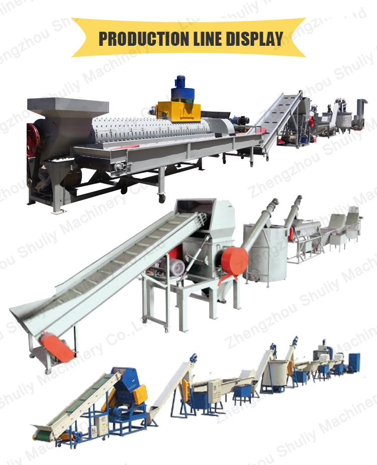 About Us - Shuliy plastic recycling machine